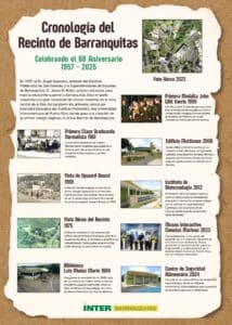 Cronología del Recinto de Barranquitas - Universidad Interamericana de ...